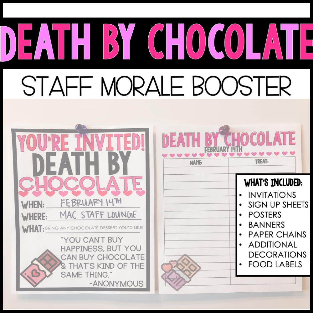 Death by Chocolate - Guide Inspire Grow